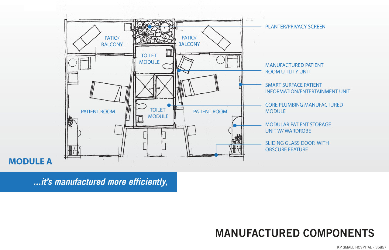 Small Hospitals, Big Ideas: Health Care for the Future - Buildipedia